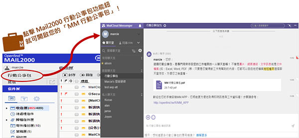 MM 行動公事包怎麼攜帶，真如此方便？ – MailCloud 常見問題